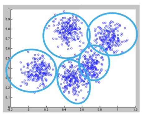 Facial Detection And Recognition With Dlib Width Ai