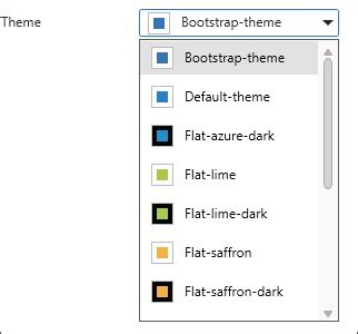 Project Templates Asp Net Mvc Essential Js Syncfusion