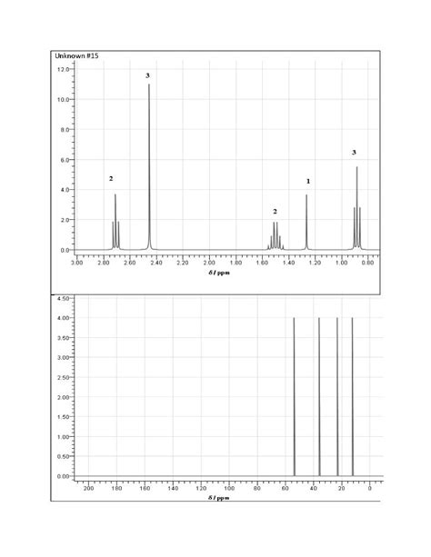 Solved 15 Given The Molecular Formula C4h11n Deduce The