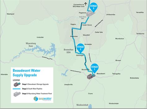 South West Pipeline Beaudesert Water Supply Upgrade Your Seqwater