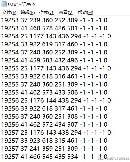 Yolov8＋deepsort实现多目标跟踪yolov8deepsort Csdn博客
