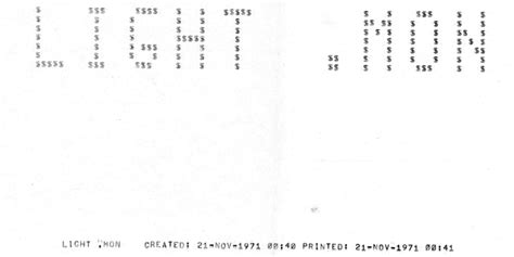 Github Larsbrinkhoff Werme Light Ric Werme S Light