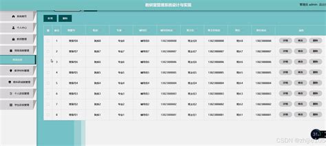 基于djangovue教研室管理系统设计与实现【开题报告程序论文】计算机毕设教研室源码 Csdn博客