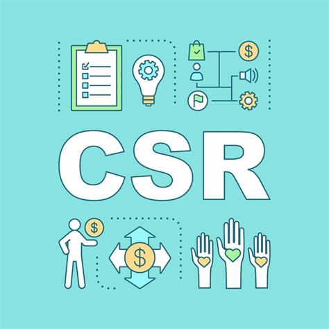 Premium Vector Creating Shared Value Word Concepts Banner Csv Business Opportunitites