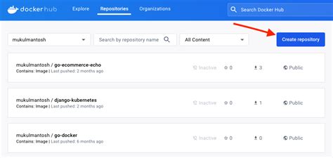 Dockerhub Jetbrains Guide