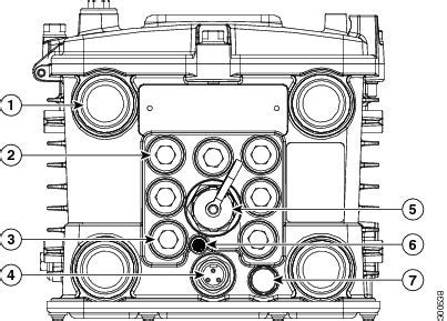 Cisco Connected Grid Router Hardware Installation Guide Hardware Features Description