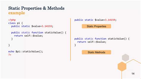 Php Oop Lecture 02pptx