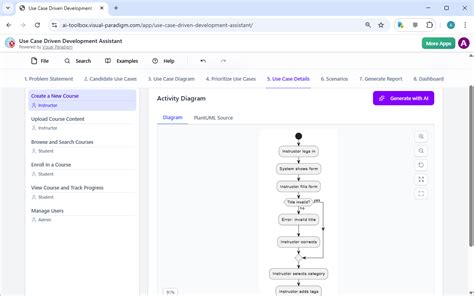 Ai Powered Use Case Tool Ucdd By Visual Paradigm Ai