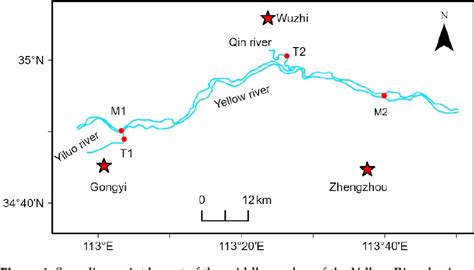Figure 1 From Spatio Temporal Variations In Nitrate Sources And
