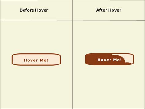 Css Button Hover Effects Tpoint Tech