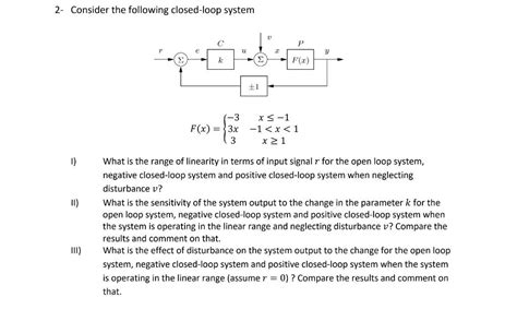 Solved Consider The Following Closed Loop System Chegg