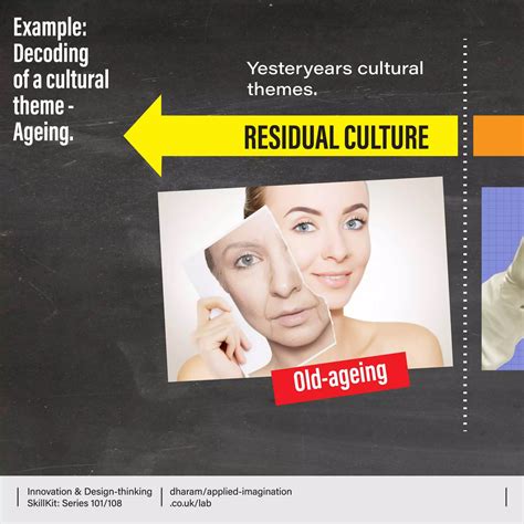 Semiotics Pdf