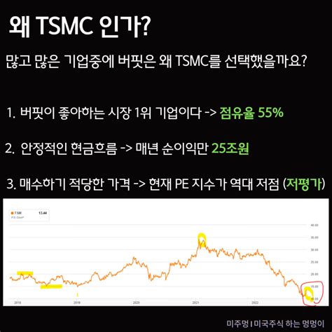 워렌버핏 3분기 포트폴리오 발표 신규 종목에 5조원 투자