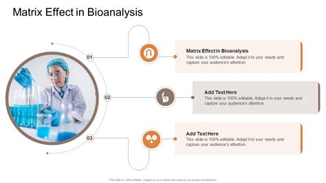 Matrix Effect In Bioanalysis In Ppt Powerpoint Presentation Slide Templates Cpp PPT Slide