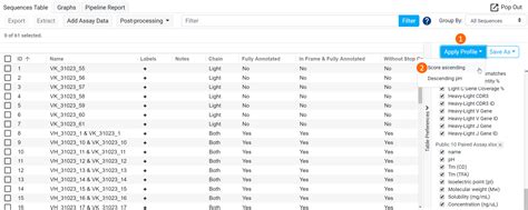 how to customize the sequences table geneious biologics support