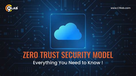 Understanding Zero Trust Security Model C Lab