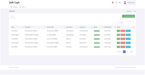Develop Using Dot Net Technologies By Mohamedmsoliman Fiverr