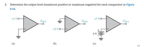 Solved Determine The Output Level Maximum Positive Or