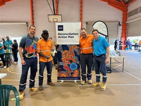 Derreck Gepp Posted On Linkedin