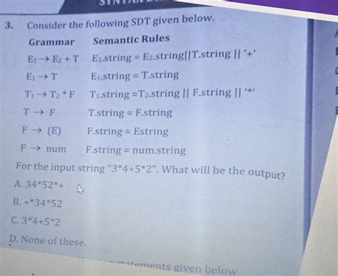 Solved T→ff→ef→ Num Tstring Fstring Fstring