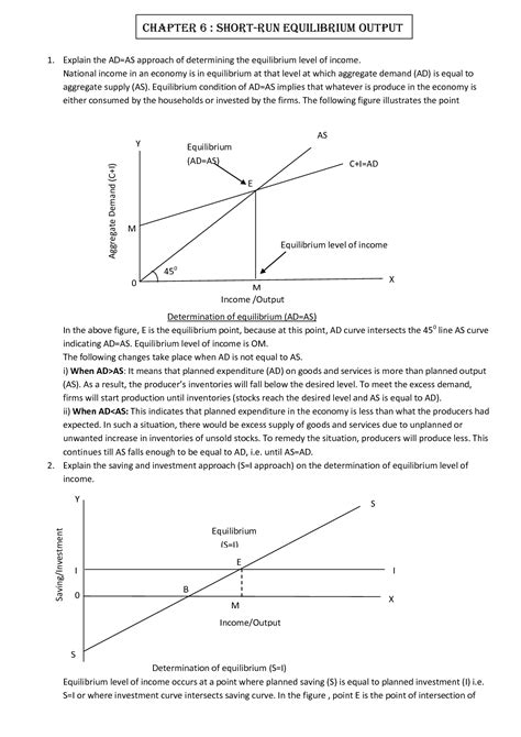 SOLUTION Short Run Equilibrium Output Studypool
