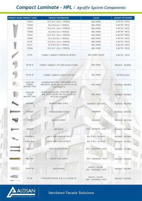 Agraffe System Alüsan Alüminyum