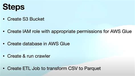 Github Luiscocoawsgluecsvparquet Aws Glue Csv Parquet