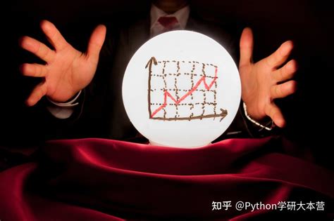 使用pytorch训练一个lstm预测模型 知乎