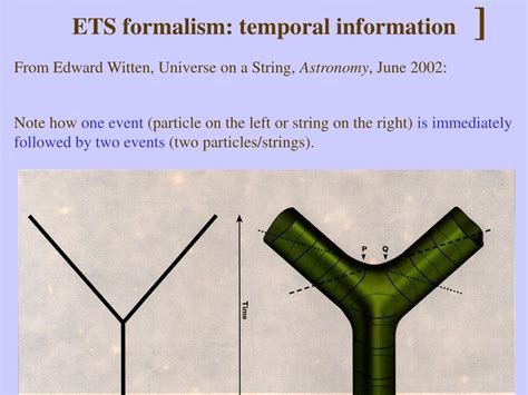 Ppt Pattern Representation And The Future Of Pattern Recognition Powerpoint Presentation Id