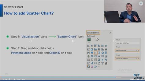 hari eswara guru deva r on linkedin day 87 100daysofcode python