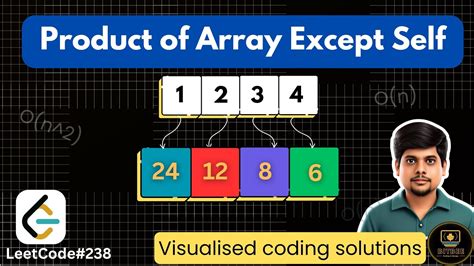 Leetcode238 Product Of Array Except Self Java Python Youtube