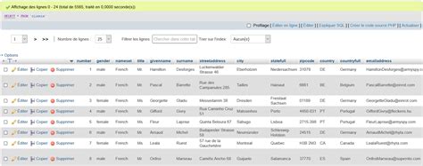 Requête Select Faire Des Requêtes De Sélection Mysql