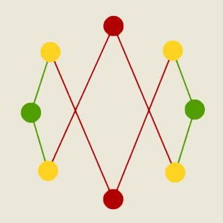 Don T Cross The Line