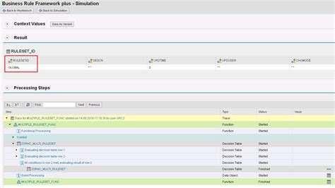 Sap Grc 10 0 10 1 12 0 Multiple Rule Set Functio Sap Community