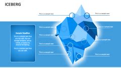Iceberg Template For PowerPoint And Google Slides PPT Slides