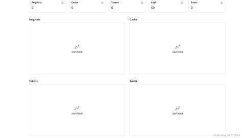 最新openai免费请求地址延迟低，稳定访问cloudflare Ai Gateway Csdn博客
