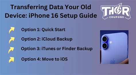 Iphone 16 Setup Guide Easy Steps To Get Started
