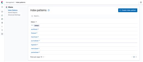 creating an index pattern in kibana