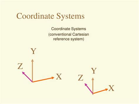 Ppt Coordinate Systems Powerpoint Presentation Free Download Id 6572049
