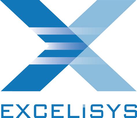 Creating User Specific Reports Using Filemaker Pro Privilege Sets