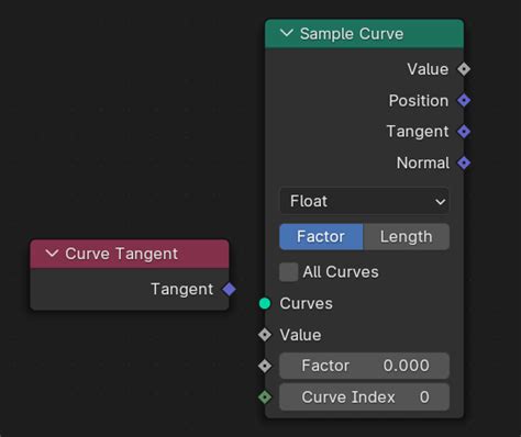 Geonodes Is Tangent Input Here Yet Modeling Blender Artists