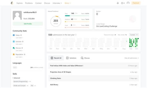 Passed 200 Coding Challenges On Leetcode Rohit Kumar Posted On The