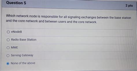 Solved Which Network Node Is Responsible For All Signaling