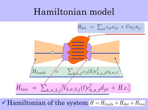 PPT Quantum Pumping And Rectification Effects In Interacting Quantum Dots PowerPoint