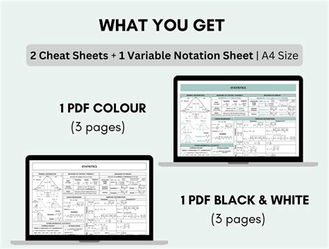 AP Statistics Cheat Sheet Stats Probability Formula Quick Reference Summary Sheet High