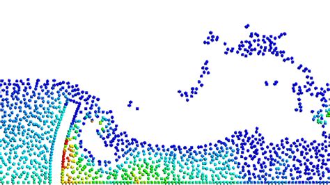 Numerical Simulation Of Problems Involving The Interaction Between A Very Flexible Solid And A