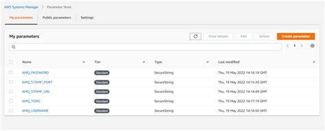 Aws Activemq Python Stomp Example With Ssl Devops Junction