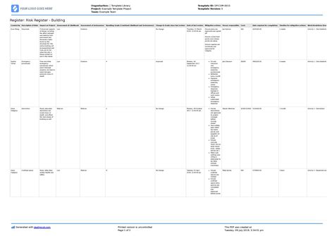 Risk And Issues Log Template