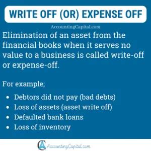 Meaning Of Write Off In Accounting With Reasons And Examples
