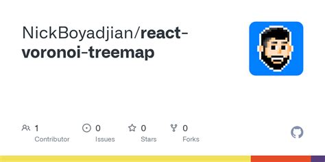 GitHub NickBoyadjian React Voronoi Treemap